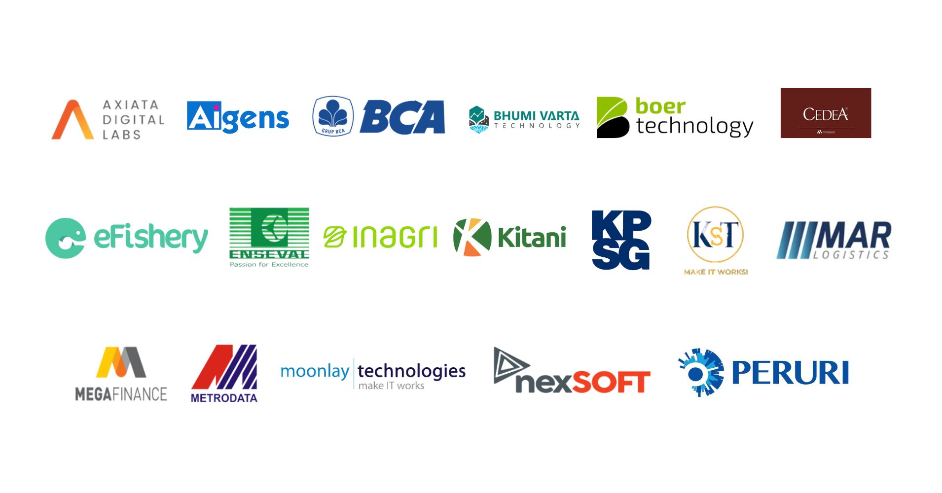 Pelatihan IT dengan Penyaluran Kerja - JuaraCoding